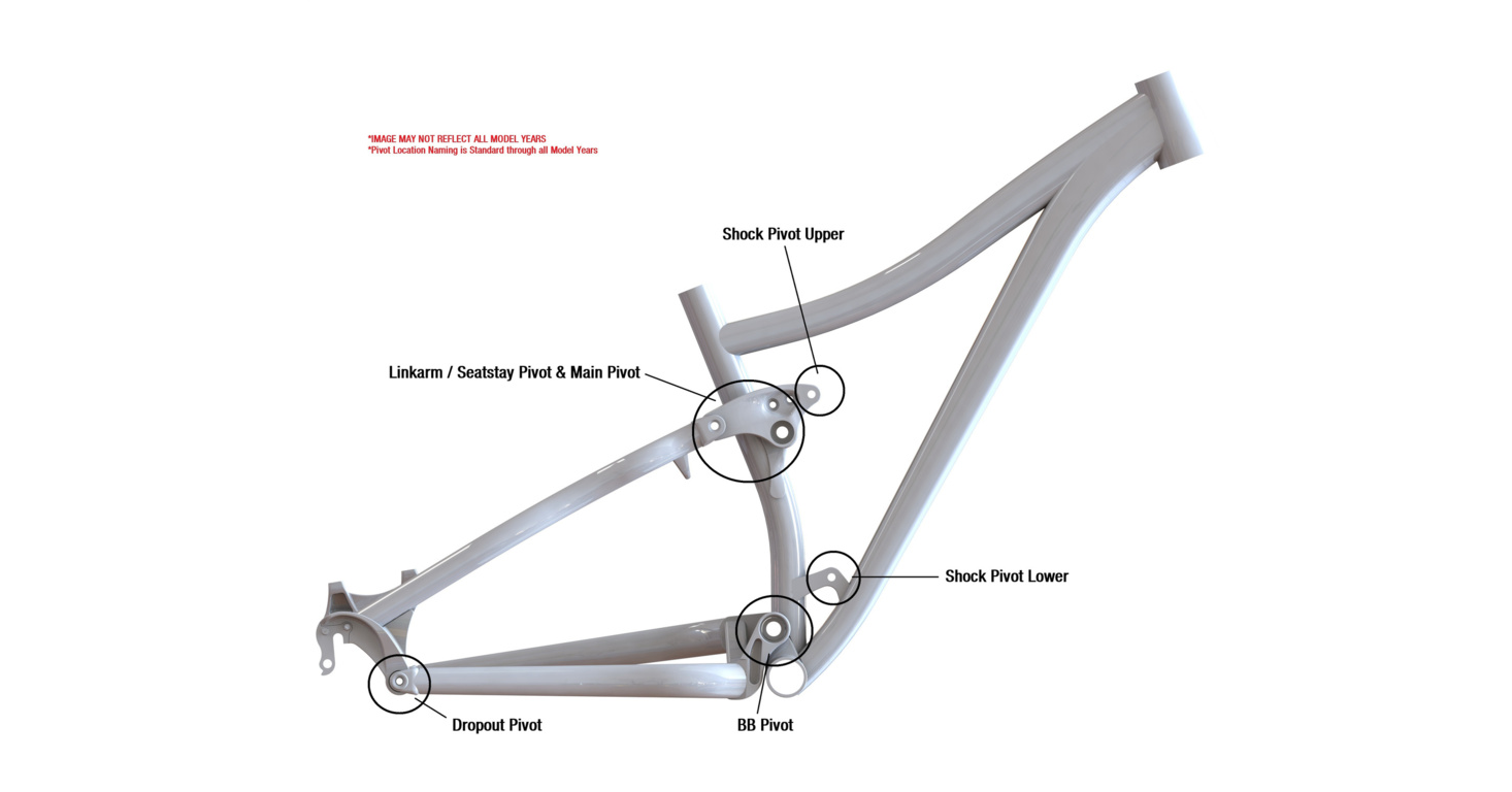 NORCO BB Pivot Fluid/Faze | Mojekolo.cz